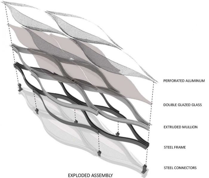 Mock-up Parametric Facade - Studio Archiologics